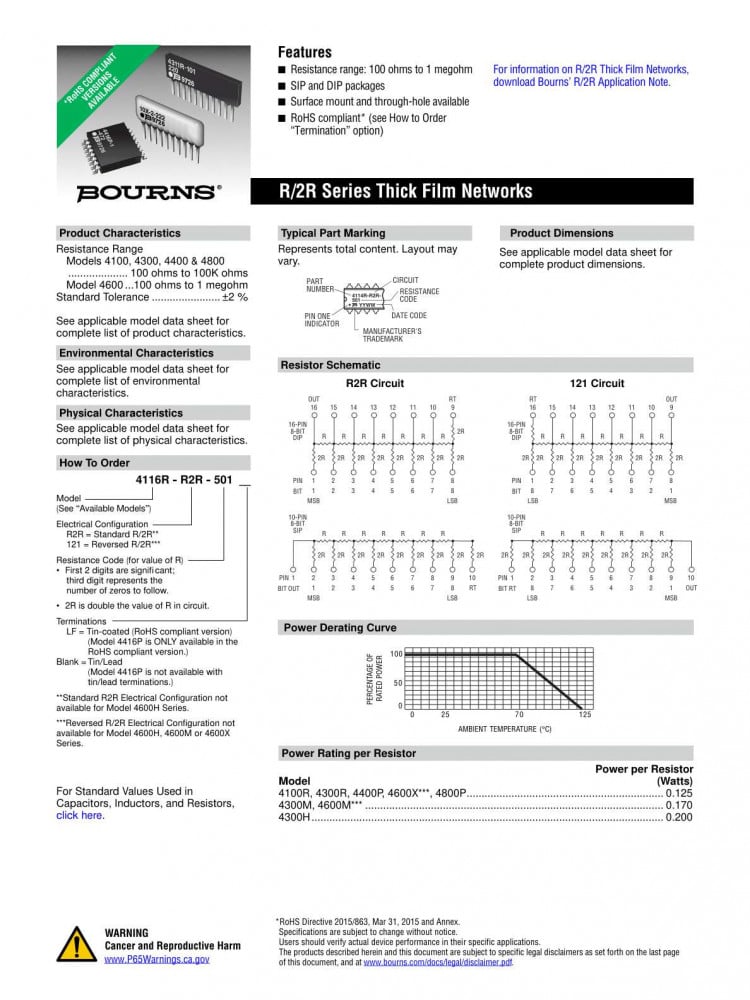 BOURNS R/2R thick film network technical document page 1