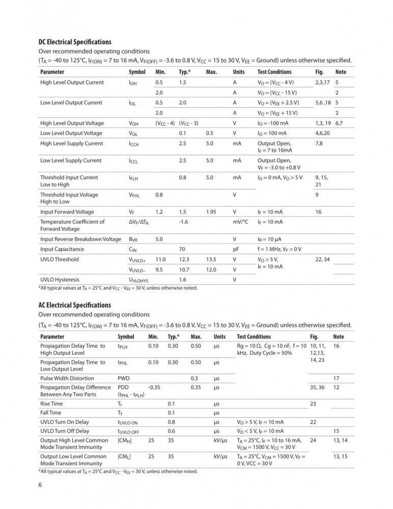 ACPL-312T-300E datasheet page 6