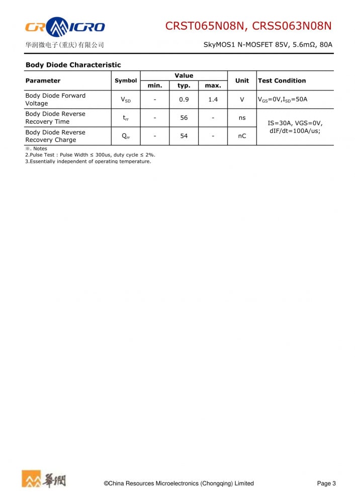 CRSS063N08N datasheet page 3