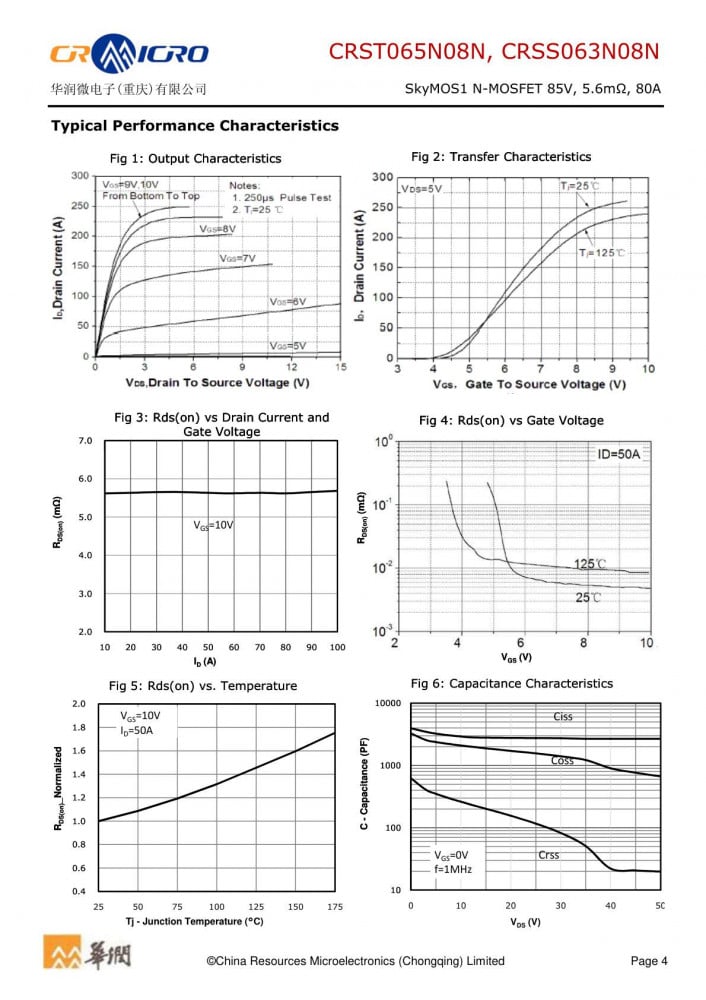 CRSS063N08N datasheet page 4