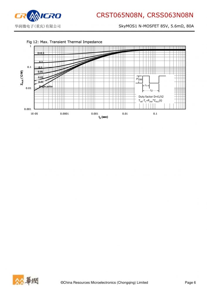 CRSS063N08N datasheet page 6