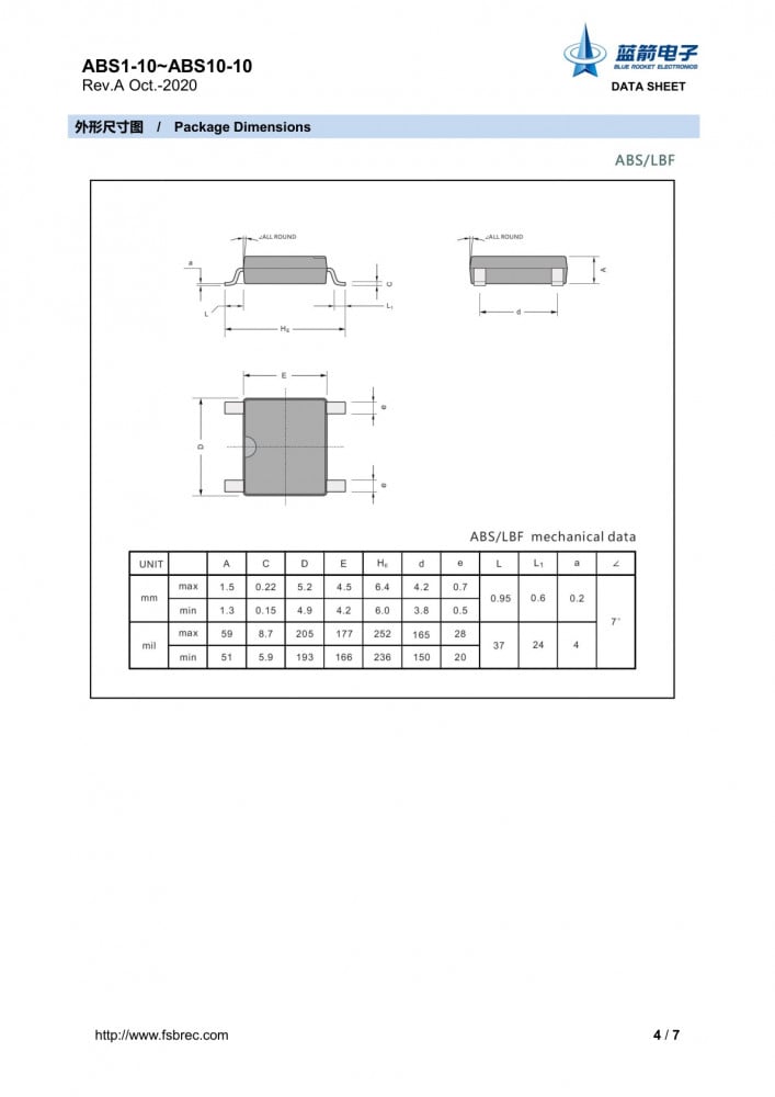 ABS10-10 datasheet page 4