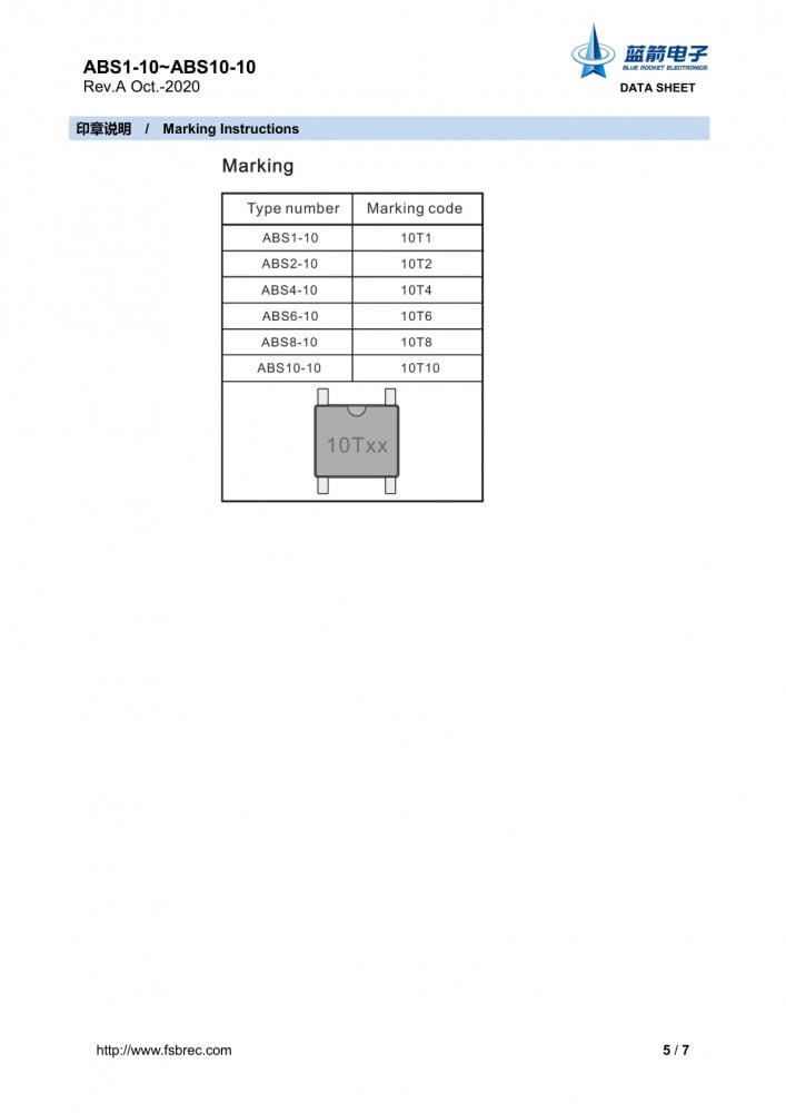 ABS10-10 datasheet page 5