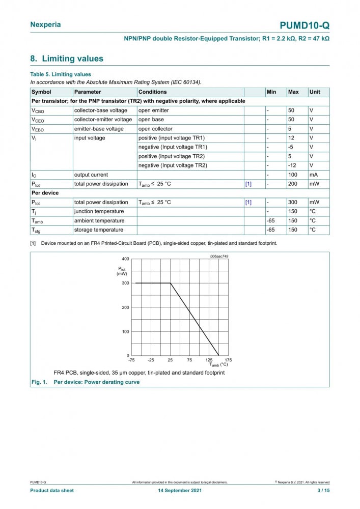PUMD10-QX technical document page 3