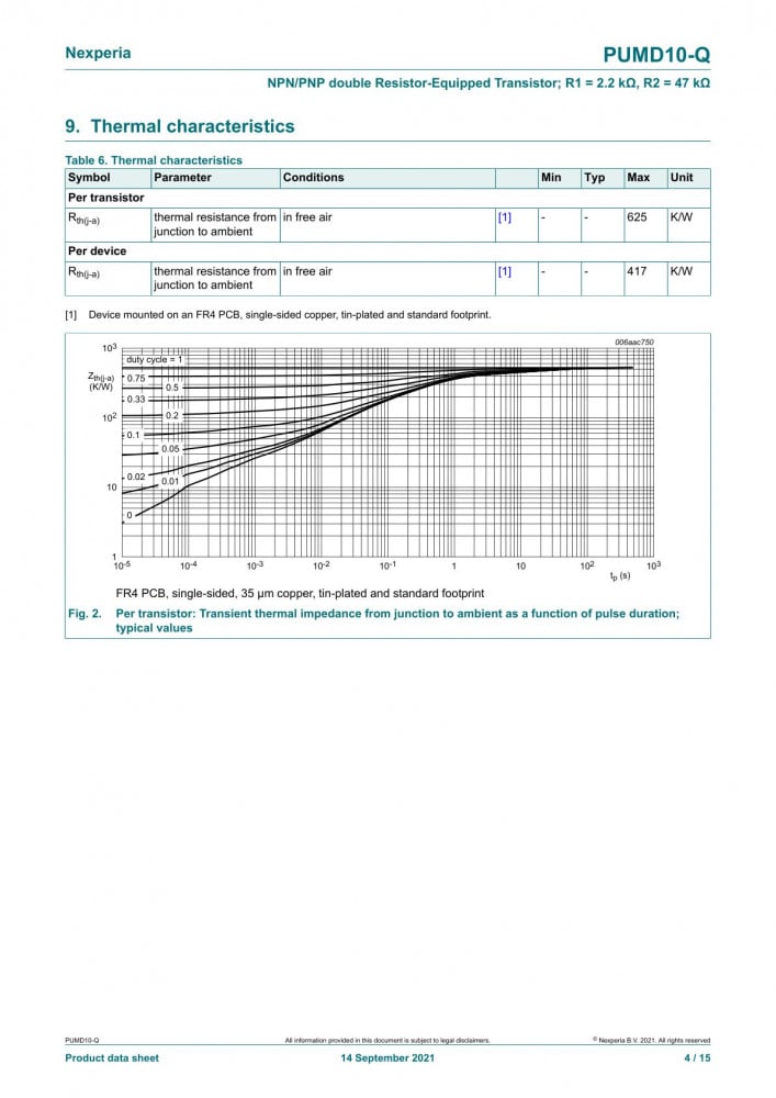 PUMD10-QX technical document page 4