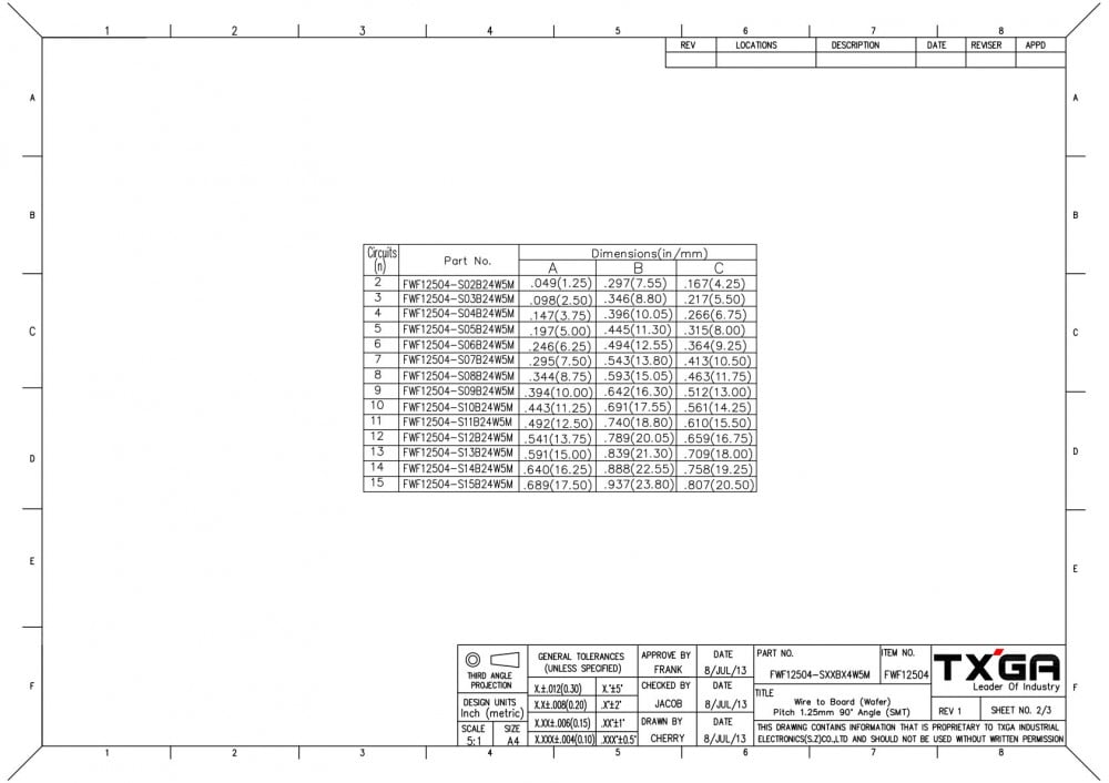 TXGA FWF12504 series document page 2