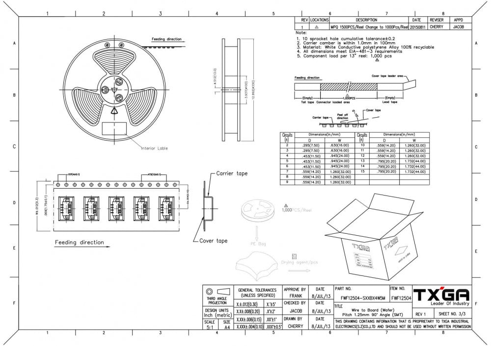 TXGA FWF12504 series document page 3