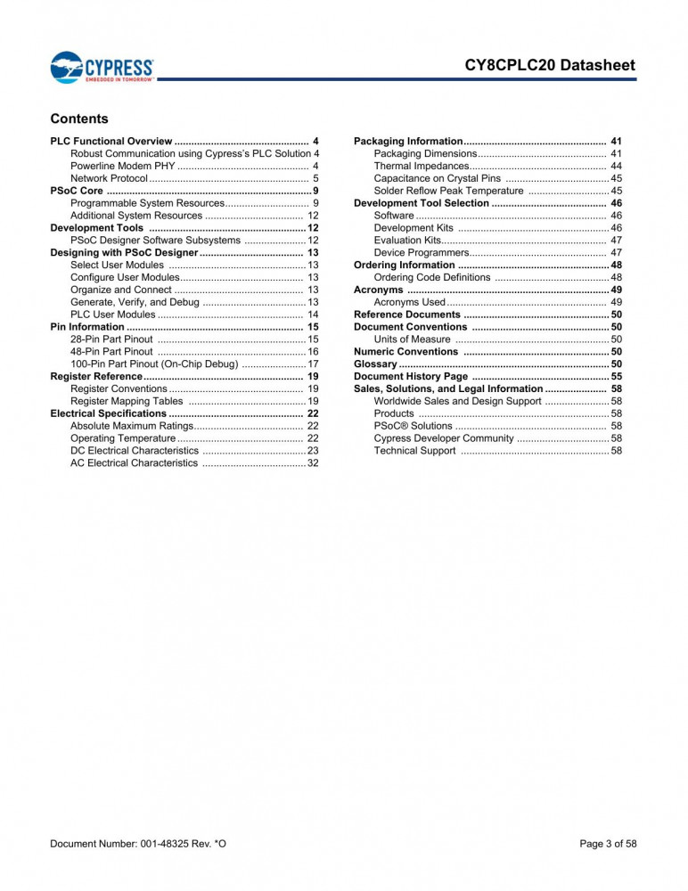 CY8CPLC20 datasheet page 4
