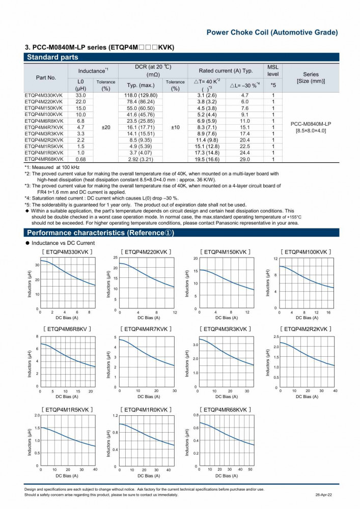 Panasonic ETQP4M3R3KVC datasheet page 6