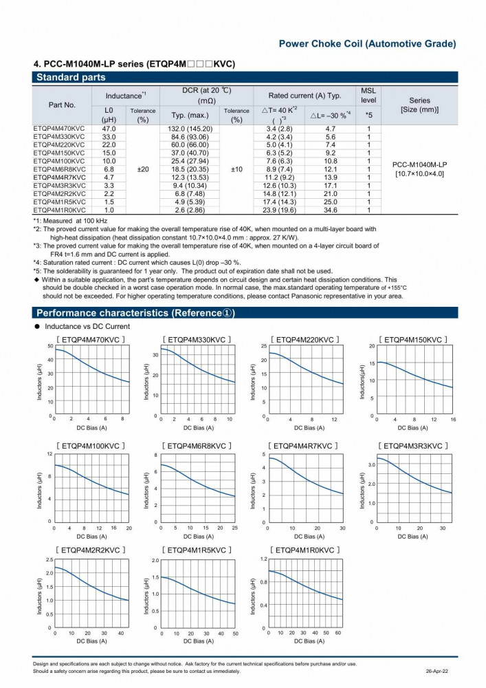 Panasonic ETQP4M3R3KVC datasheet page 8