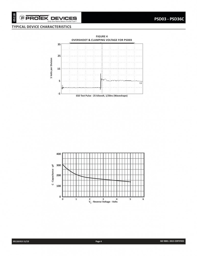 PSD08 datasheet page 4
