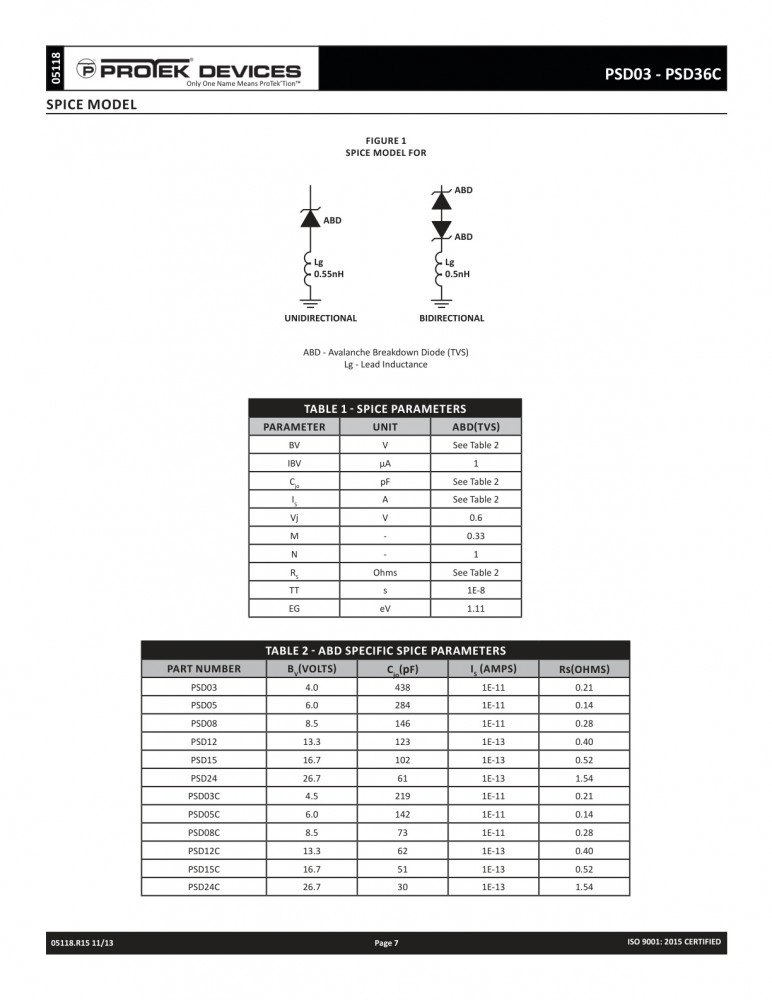 PSD08 datasheet page 7