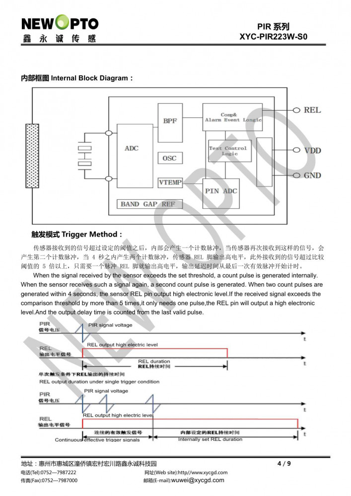 XYC-PIR223W-S0 specification page 4