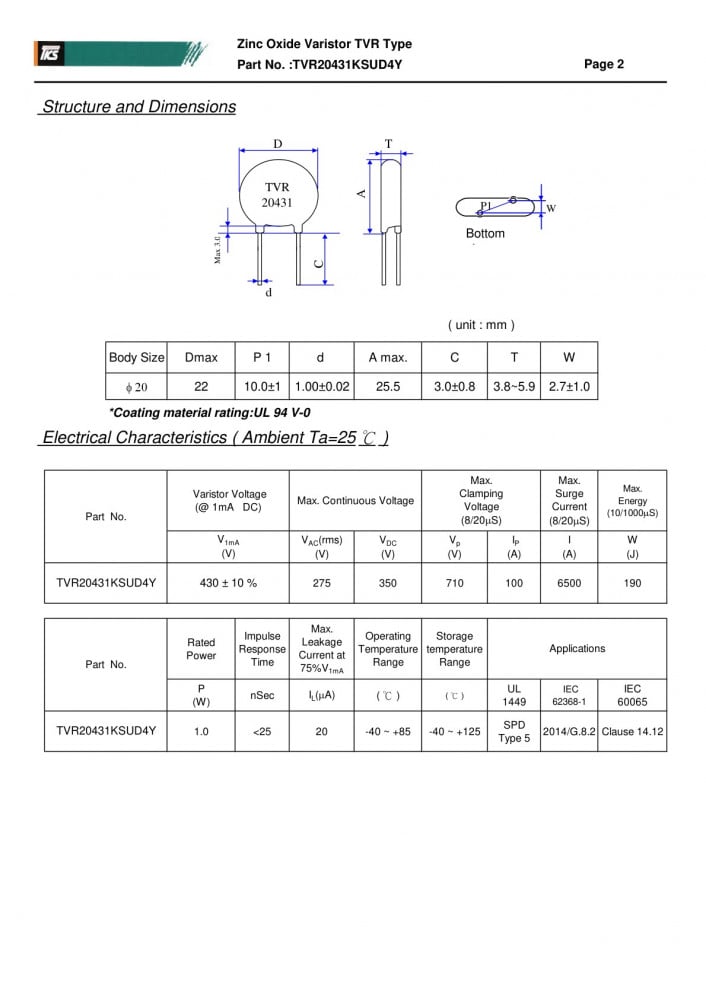 TVR20431KSUD4Y datasheet page 5