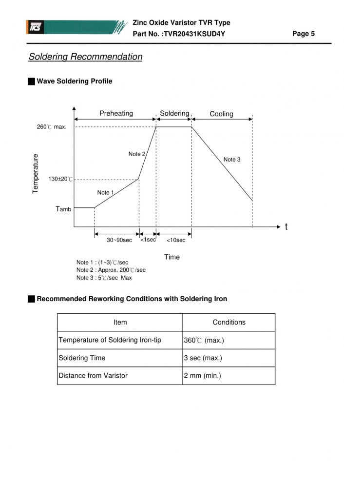 TVR20431KSUD4Y datasheet page 8