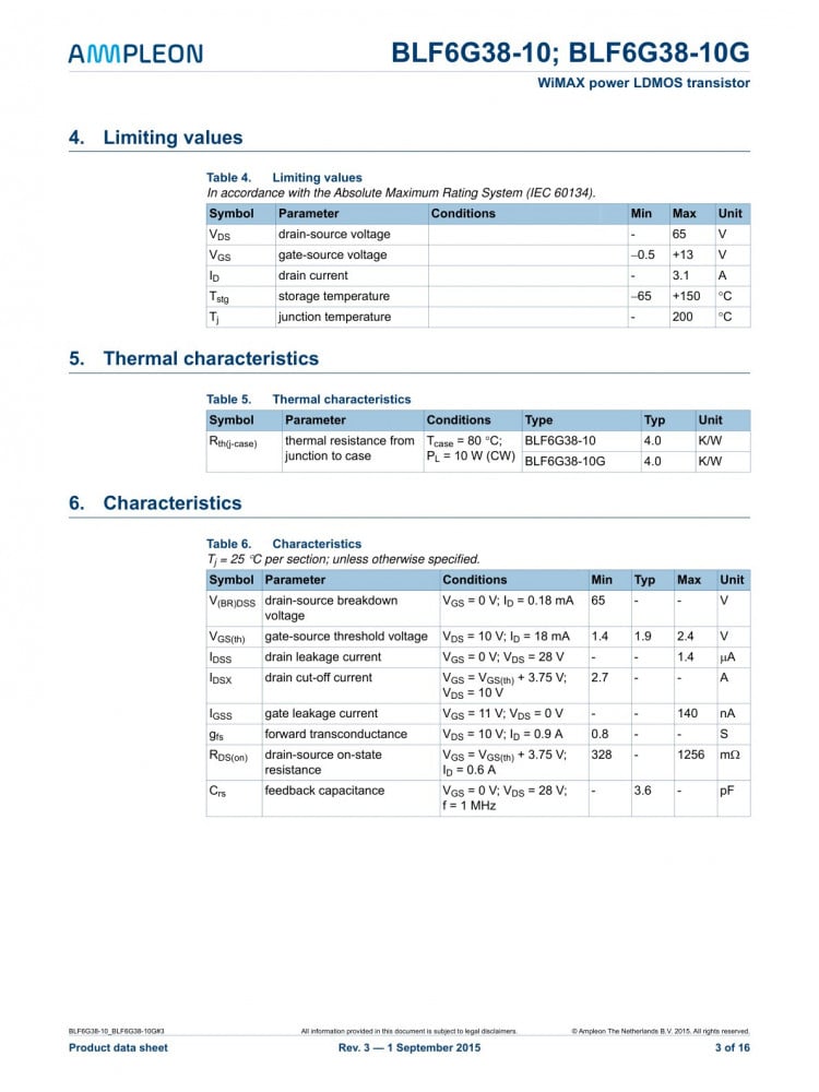 BLF6G38-10G datasheet page 3