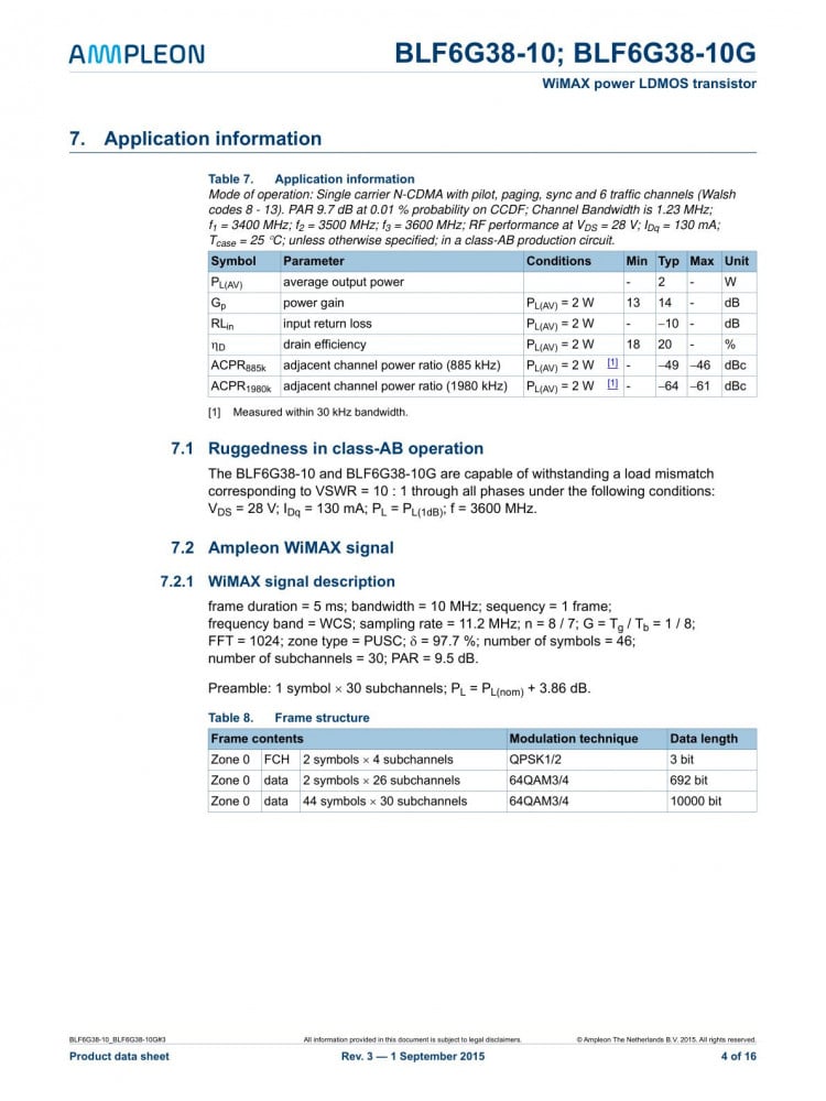 BLF6G38-10G datasheet page 4