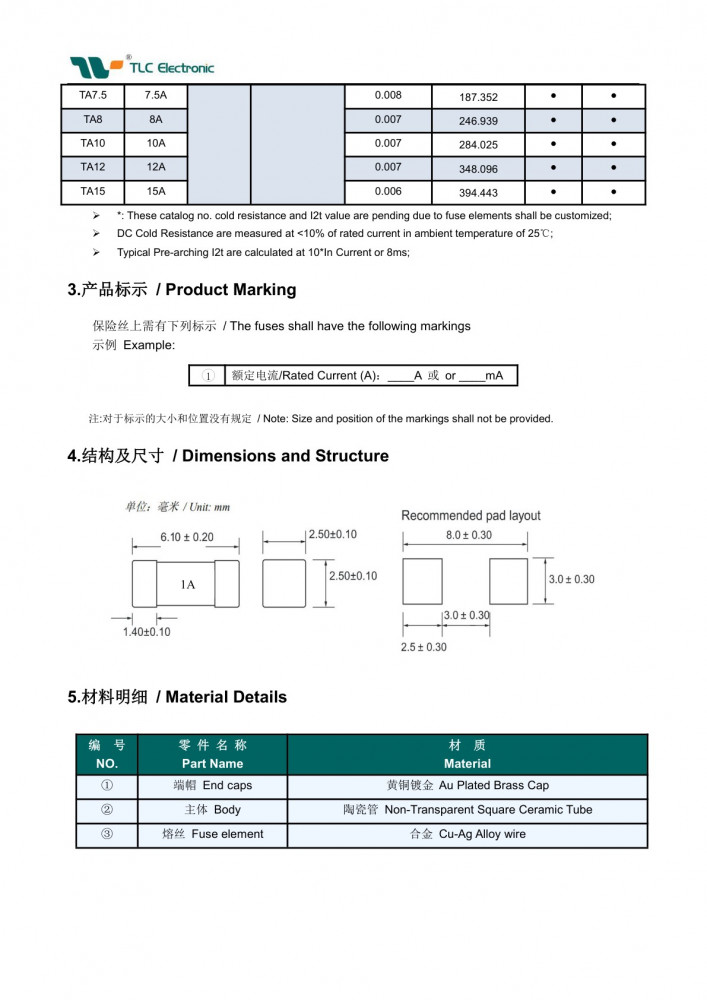 TLC TA Series datasheet page 4