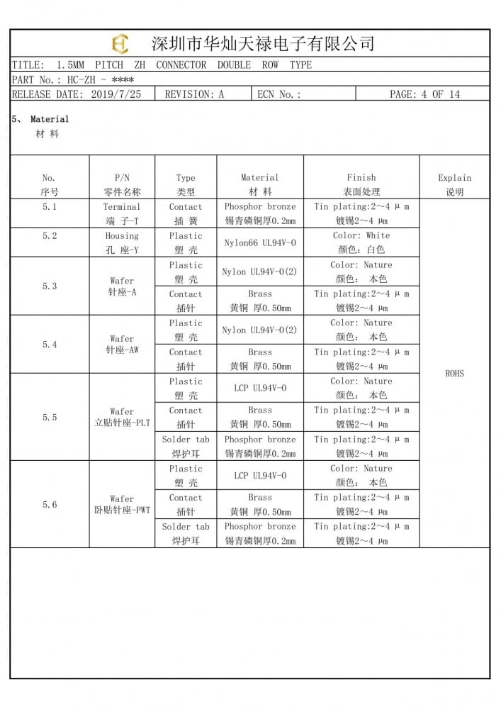 HC-ZH-PT-05 specification page 4