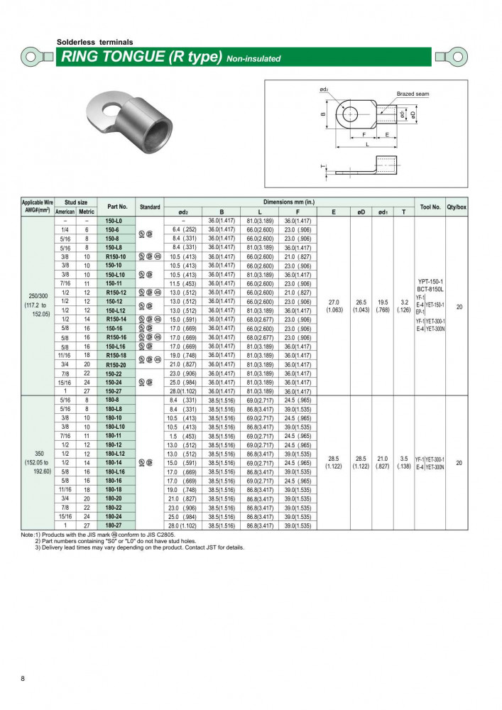 JST ring terminal catalogue page 7
