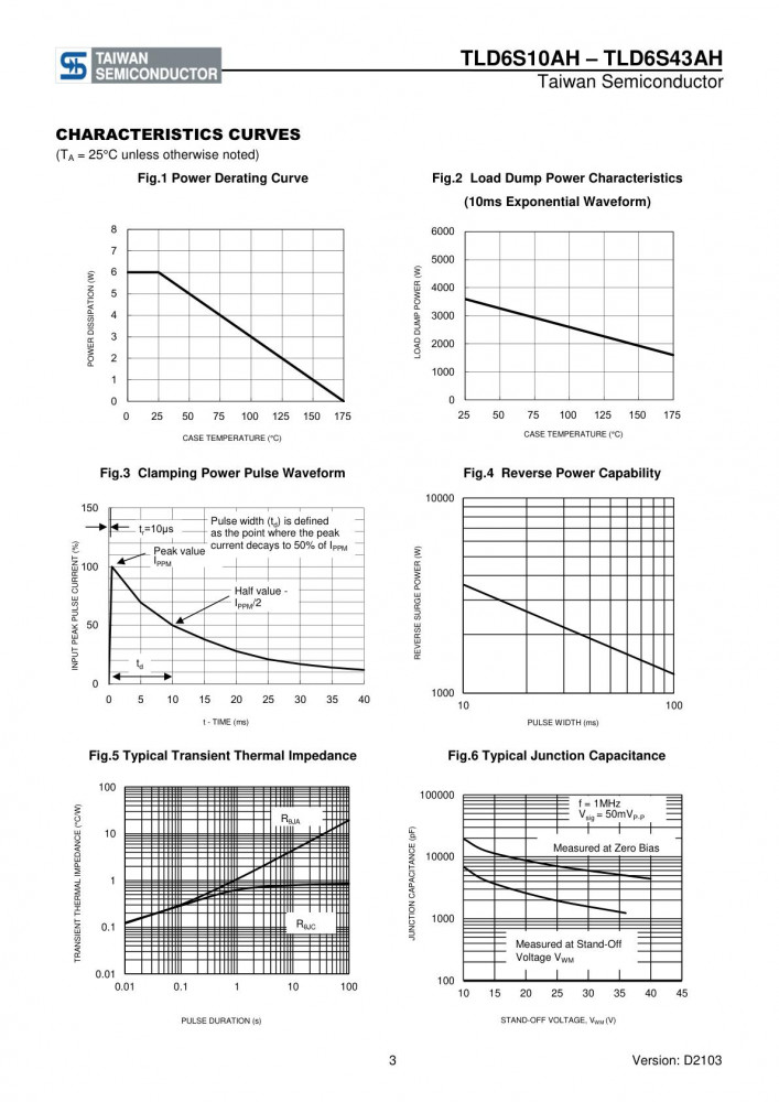 TLD6S40AH datasheet page 3