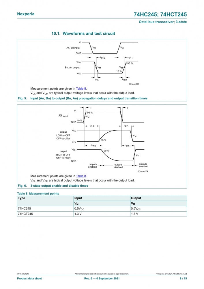 74HC245 datasheet page 8