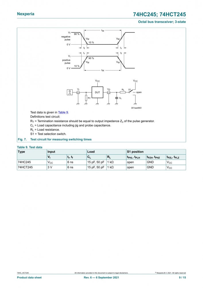 74HC245 datasheet page 9