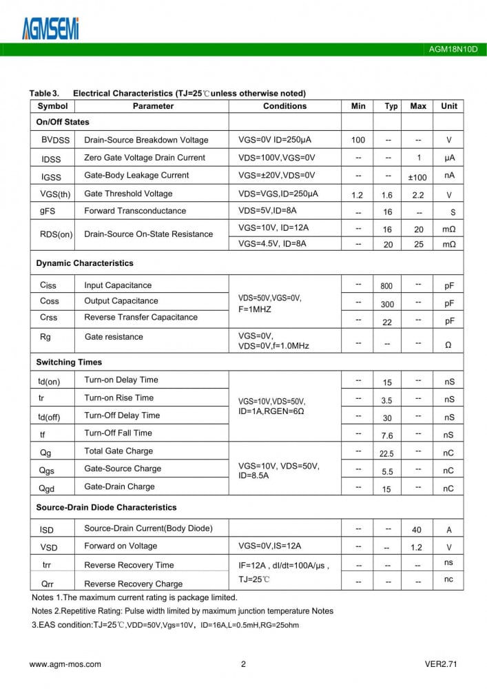 AGM18N10D datasheet page 2