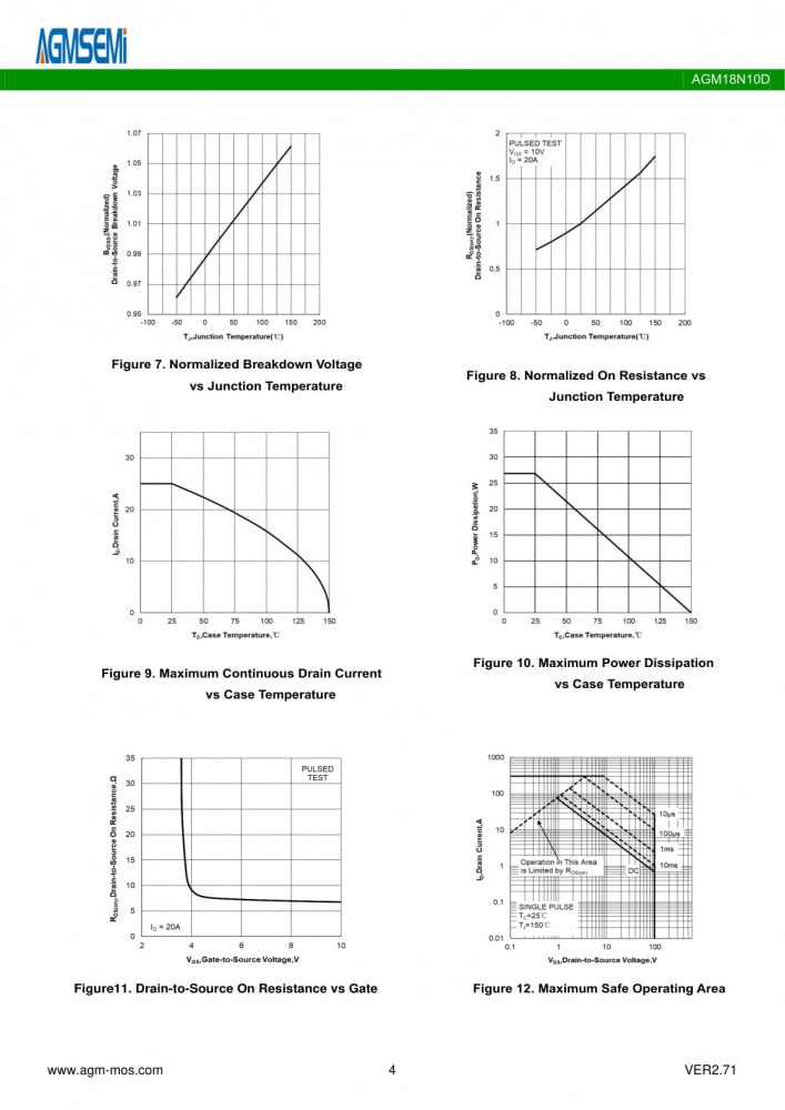 AGM18N10D datasheet page 4