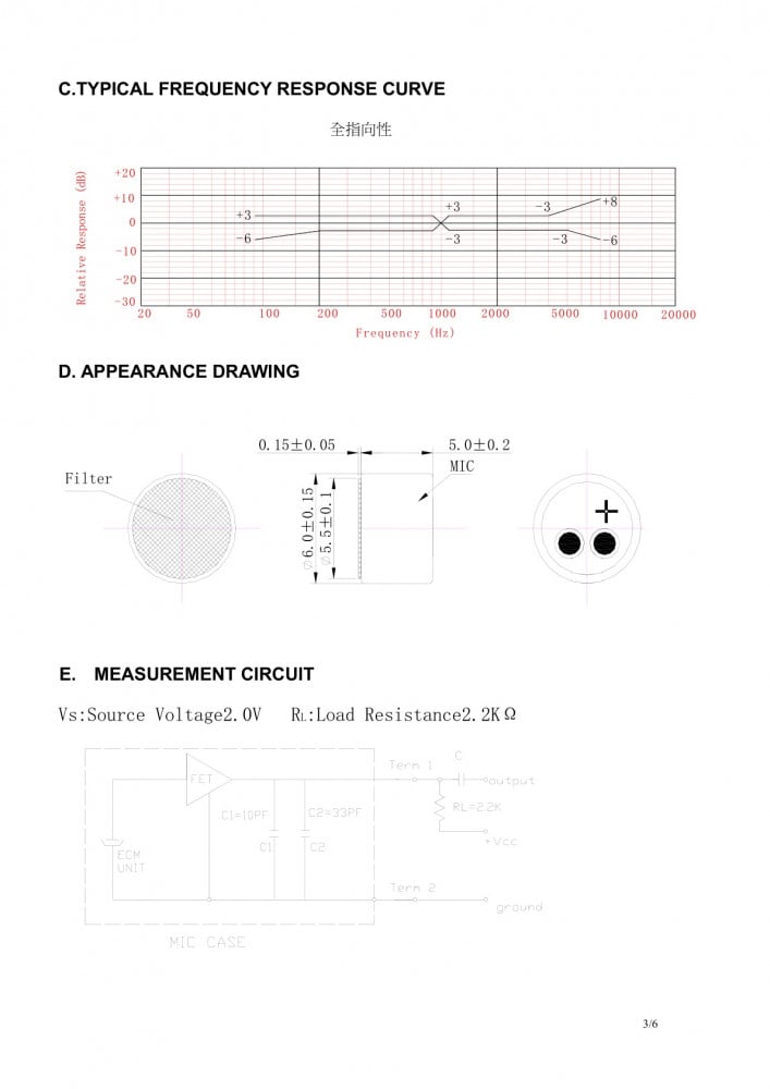 GMI6050-2C48DB frequency response and drawing