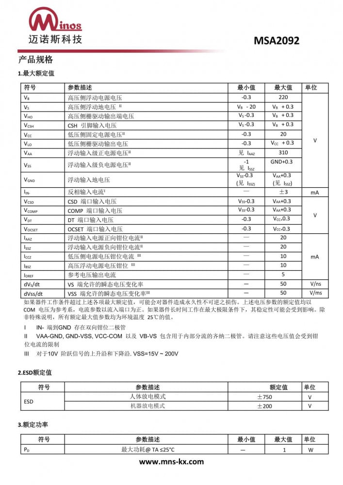 MSA2092 datasheet page 3