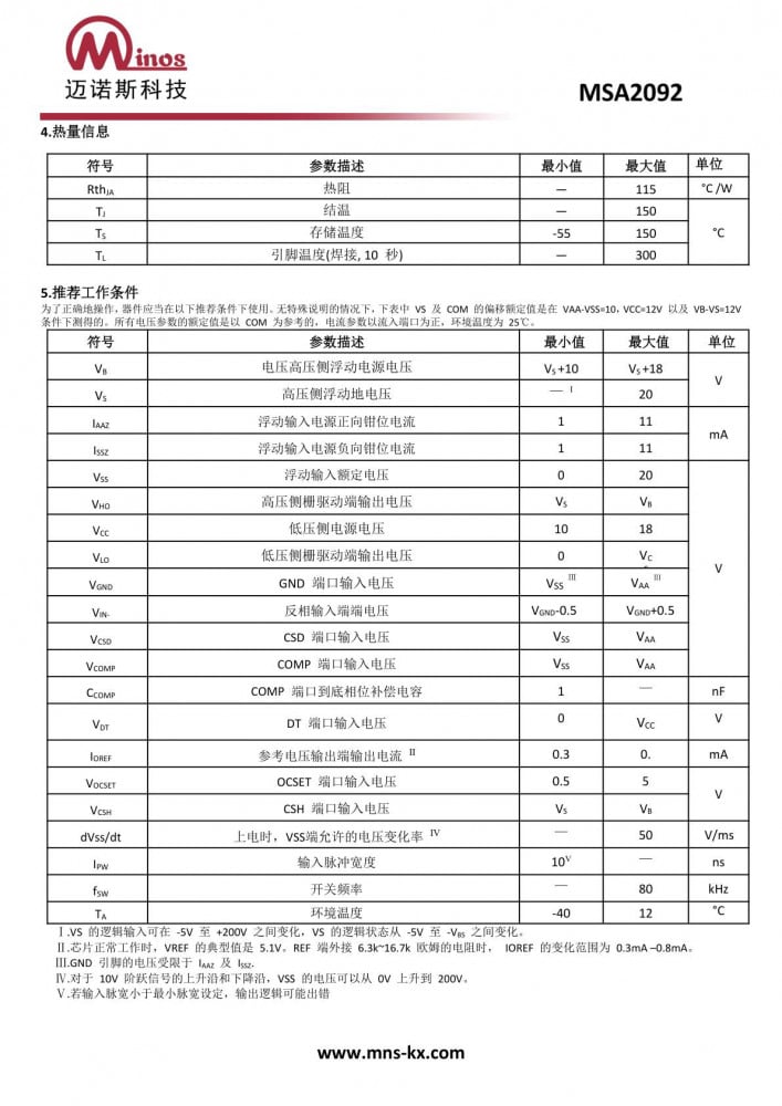 MSA2092 datasheet page 4