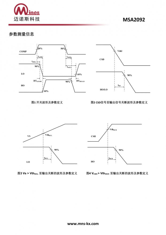 MSA2092 datasheet page 7