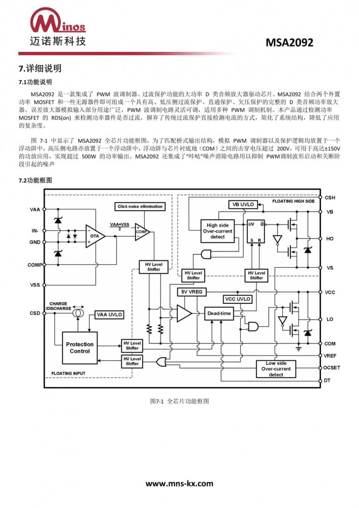 MSA2092 datasheet page 9