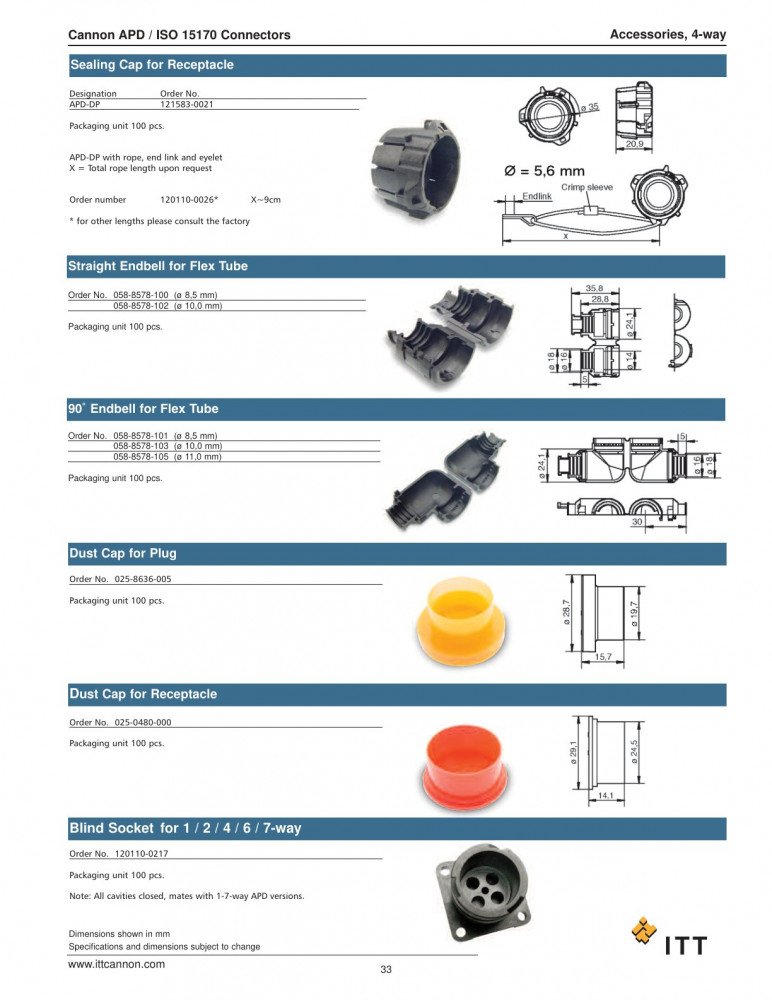 ITT CANNON APD connector document page 5