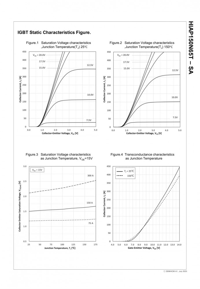 HIAP150N65T-SA datasheet page 5