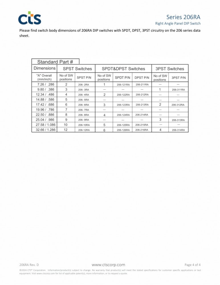 CTS 206RA datasheet page 4