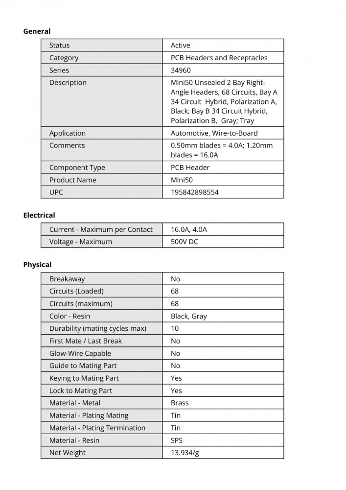 MOLEX 349600202 document image 2