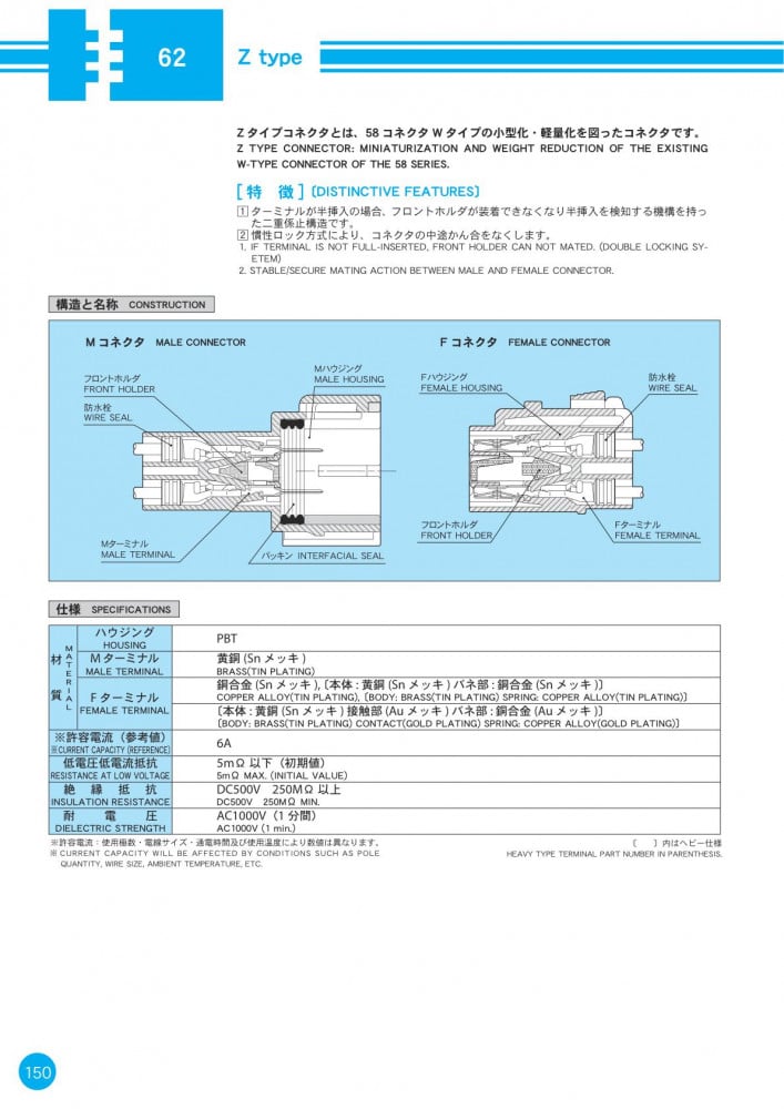 YAZAKI Z type connector document page 1