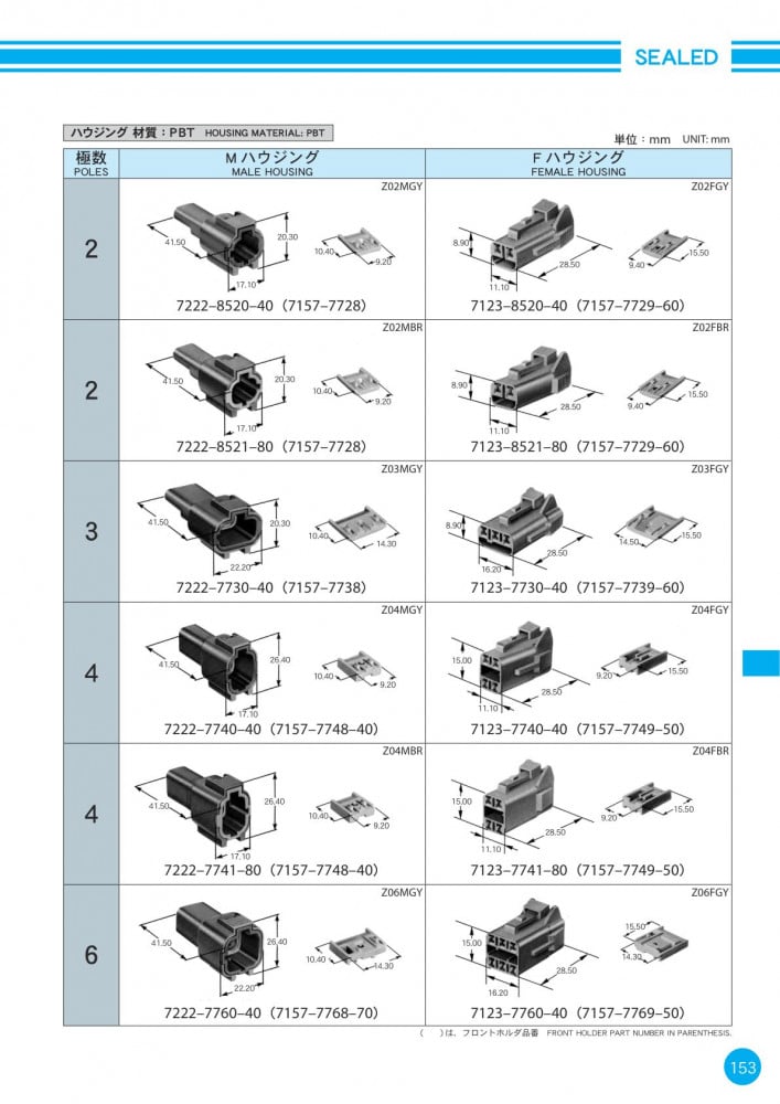 YAZAKI Z type connector document page 4