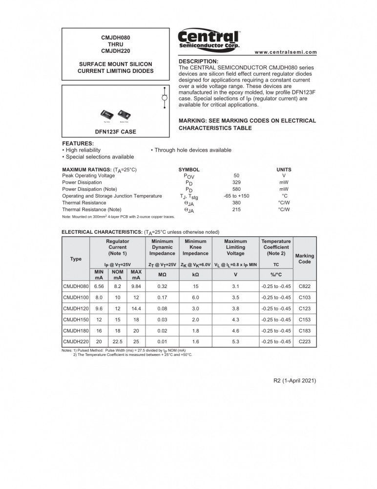 CMJDH series datasheet page 1