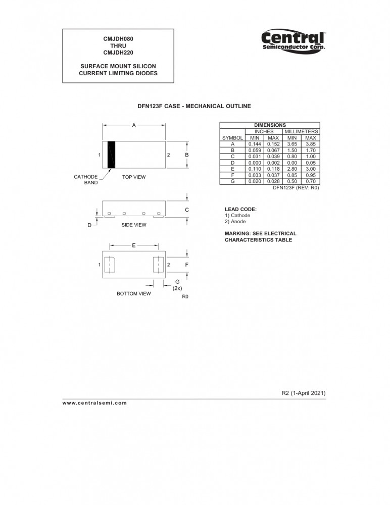 CMJDH series datasheet page 2