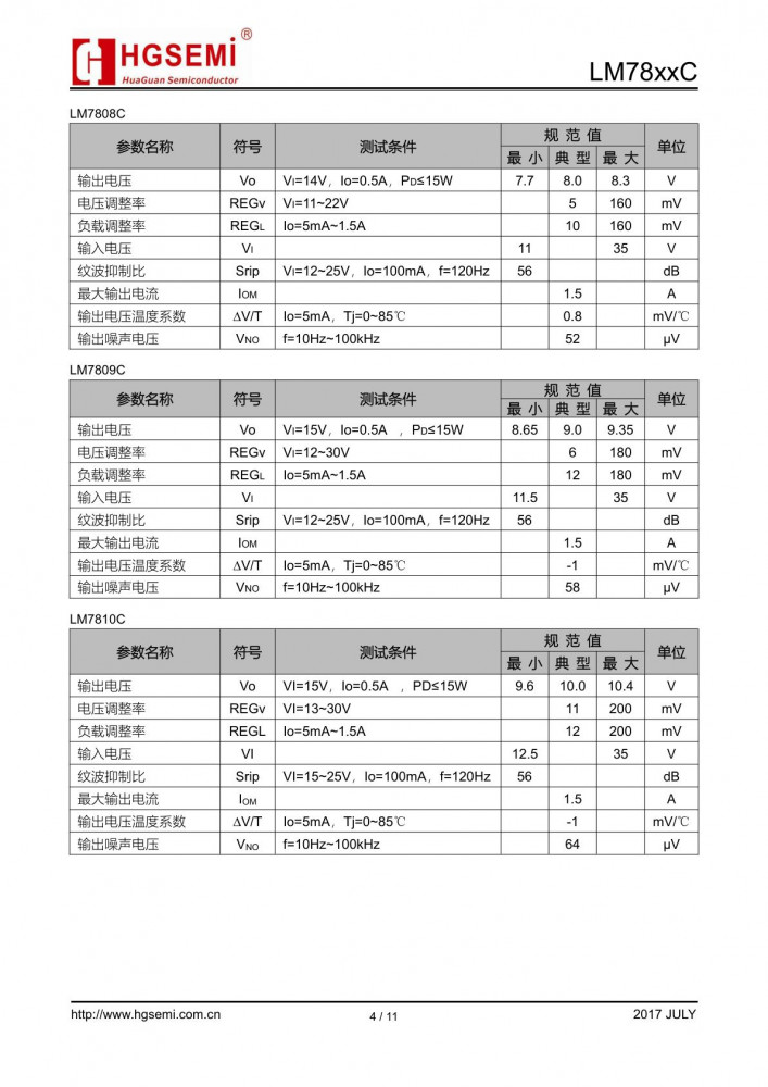 HGSEMI LM78xxC datasheet page 4