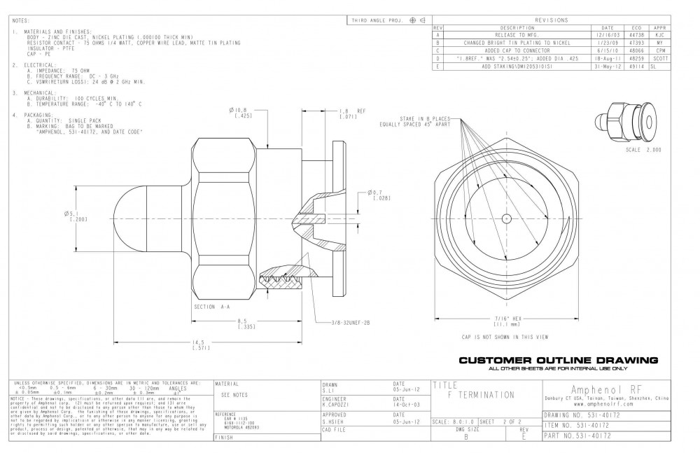 Amphenol 531-40172 customer outline drawing