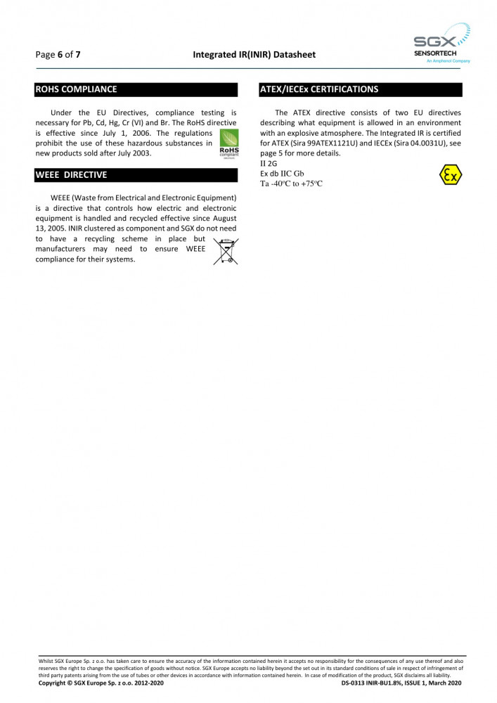 INIR-BU1.8% datasheet page 6