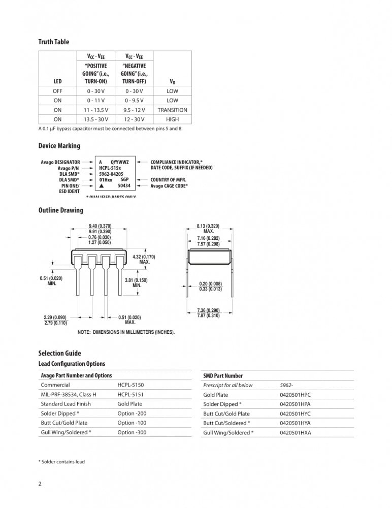 HCPL-5150 datasheet page 2