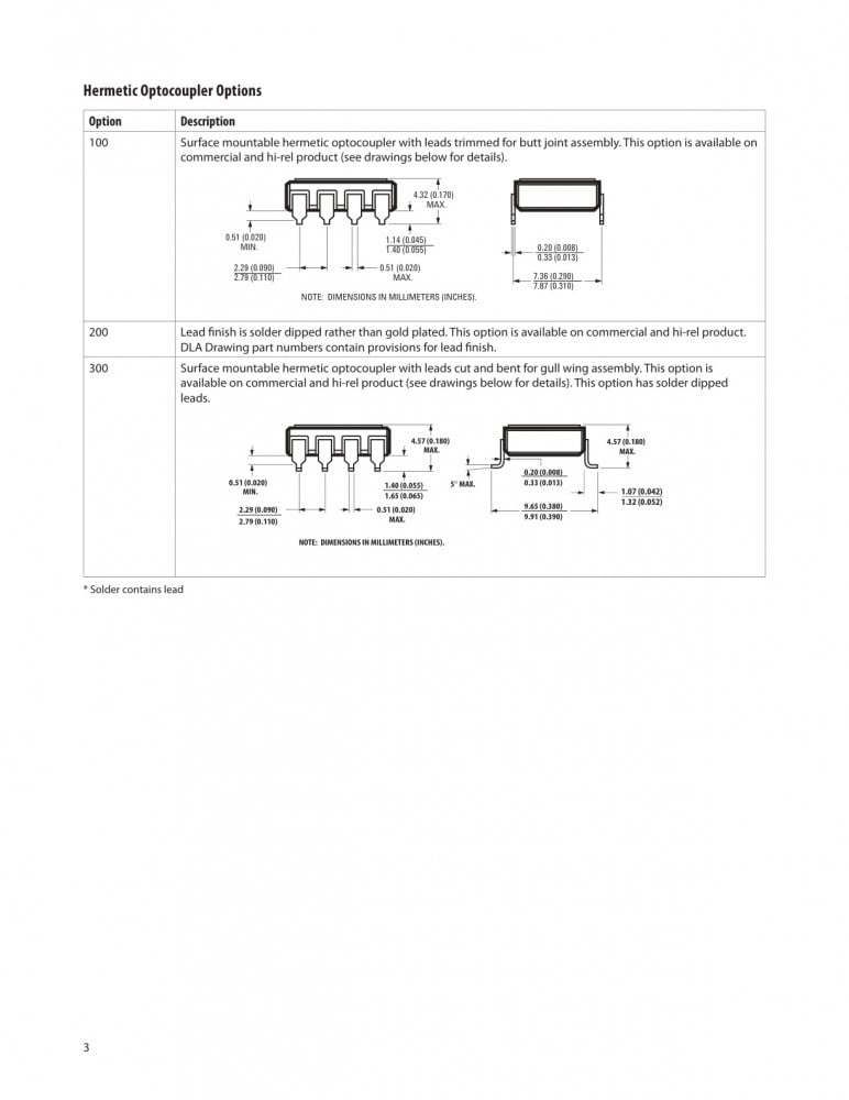 HCPL-5150 datasheet page 3
