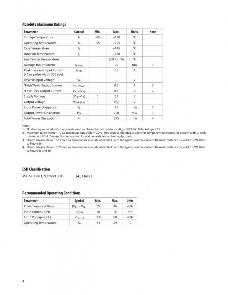 HCPL-5150 datasheet page 4