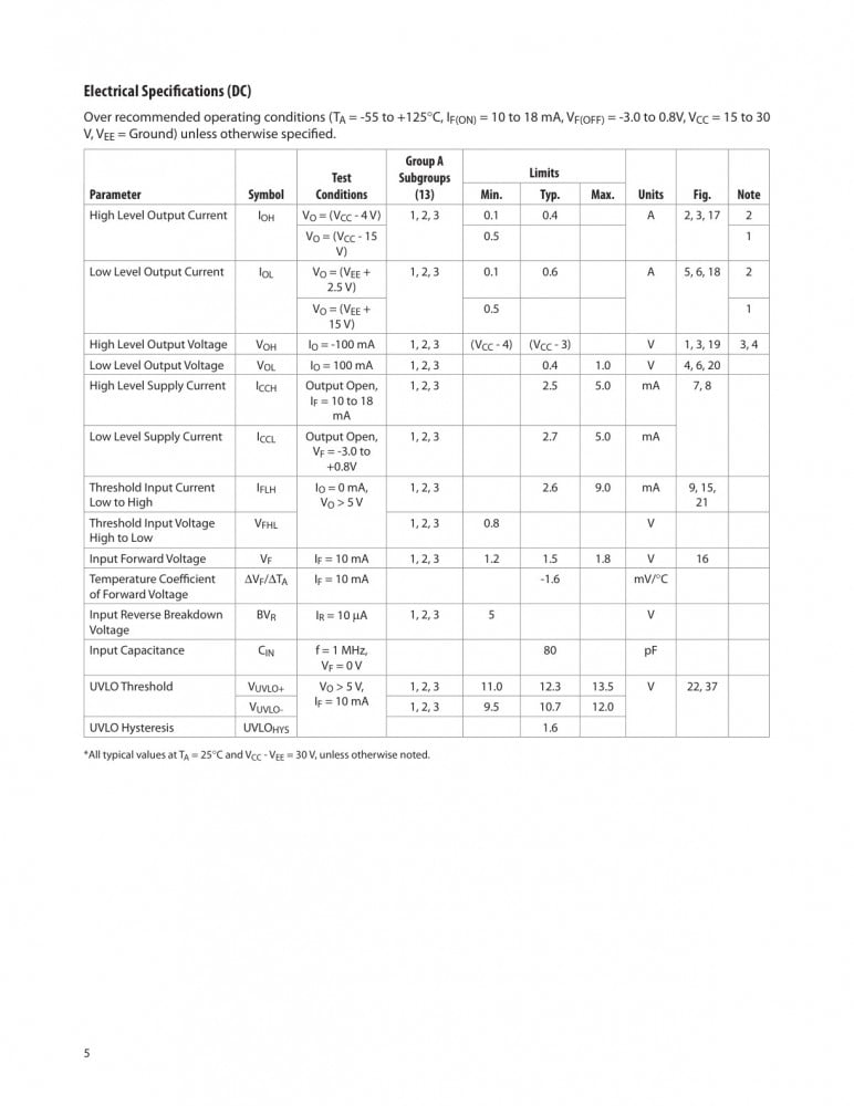 HCPL-5150 datasheet page 5