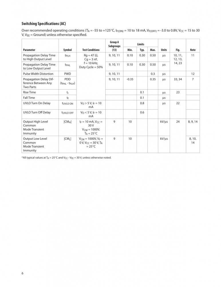 HCPL-5150 datasheet page 6